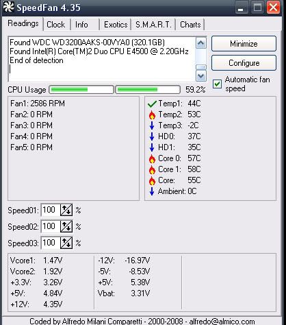 Is my CPU running too hot? | Overclock.net
