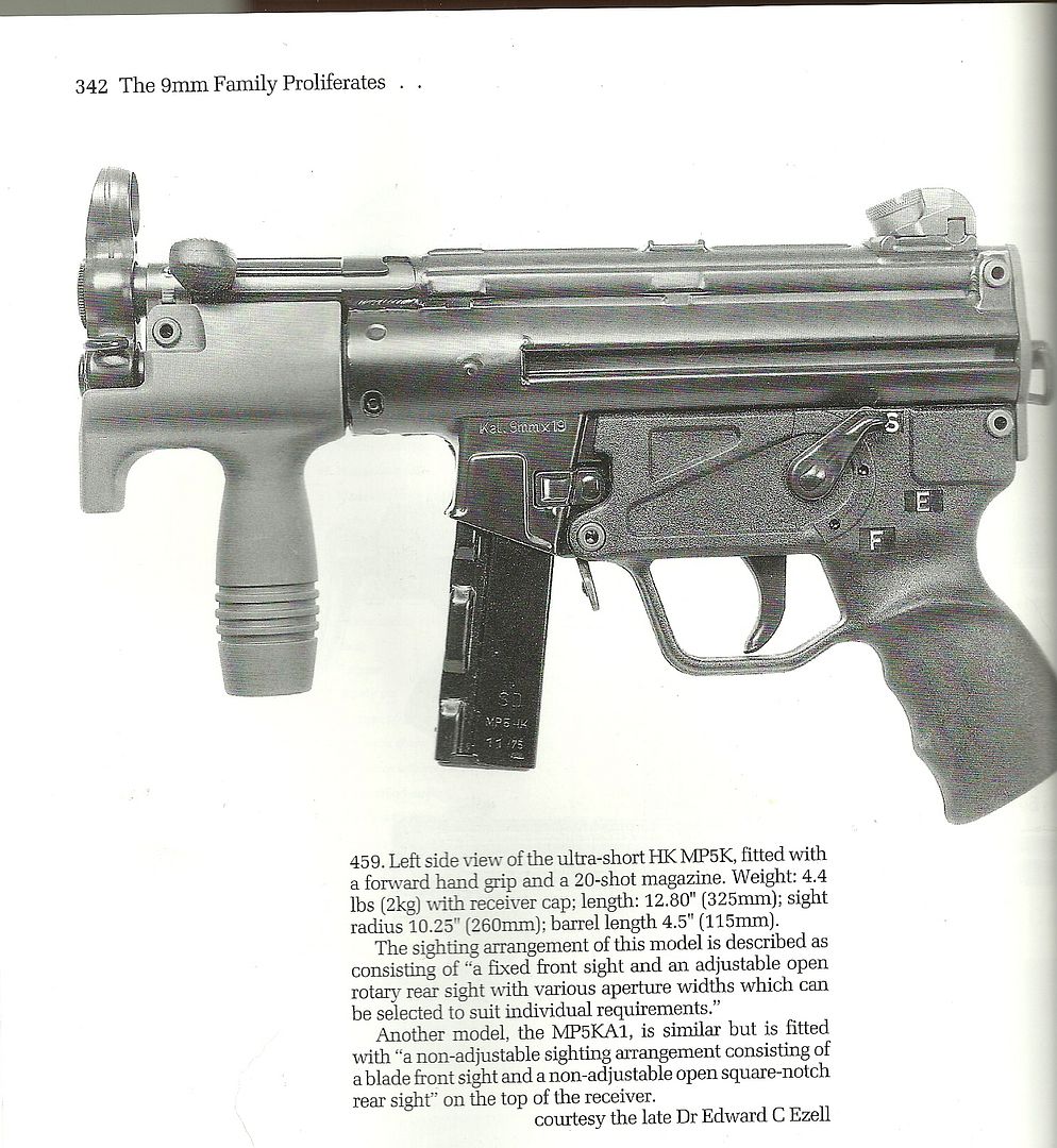 ANYBODY DONE A REVERSE STRETCH WITH A MP5 REC. AND K BARREL? | HKPRO Forums