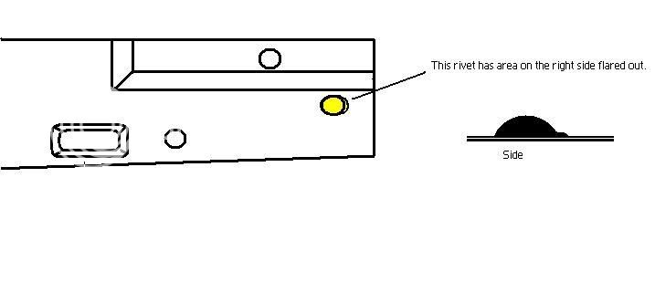 Problem with front rivet on new Yugo? | AK Rifles