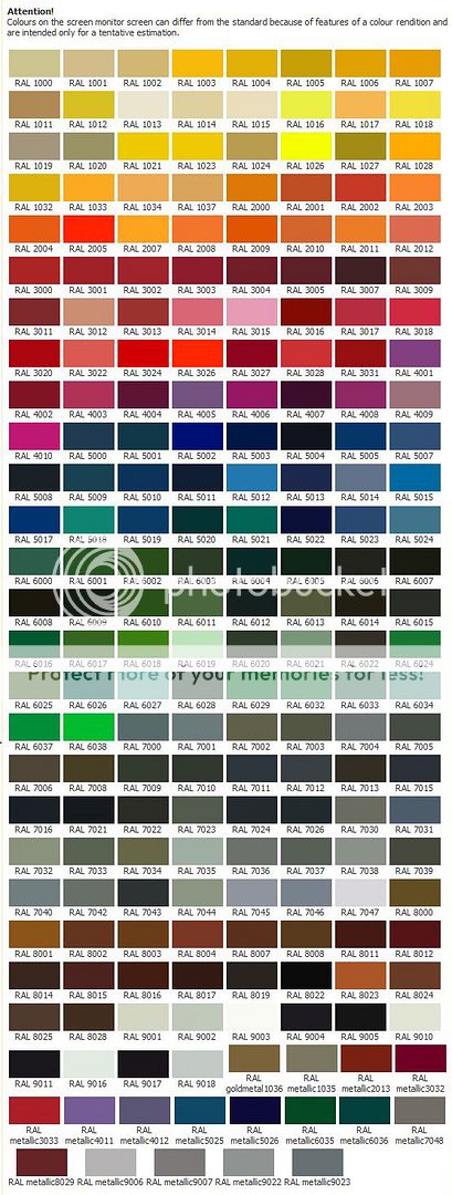 kleurcode L90D/ RAL ? - VCT2