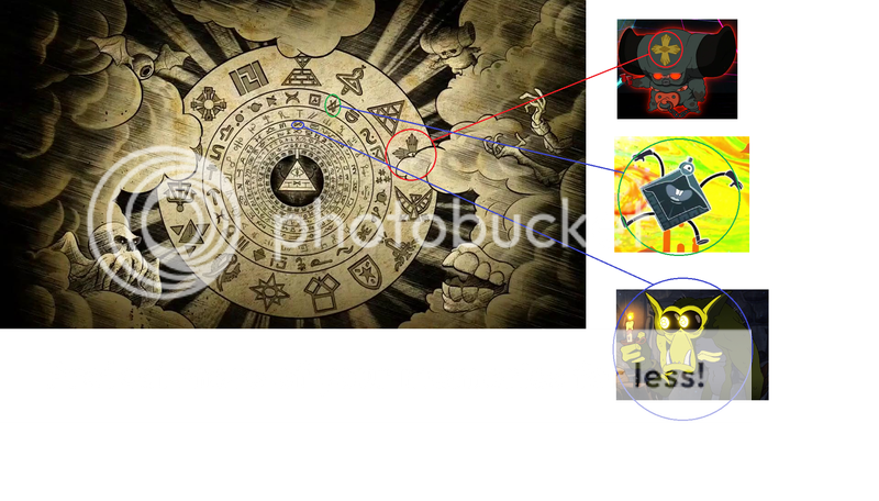 so I've been able to link 3 symbols on the expanded bill wheel with his ...