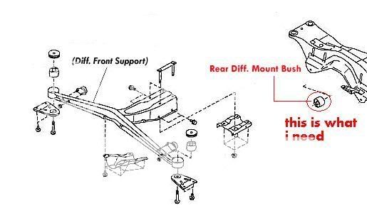 rear diff. bushings for GC8 - NASIOC