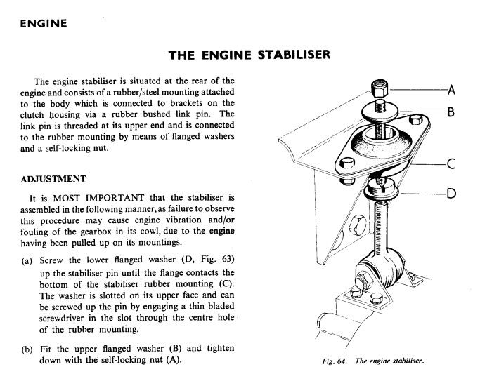 Shaking / vibrating engine - The 'E' Type Forum