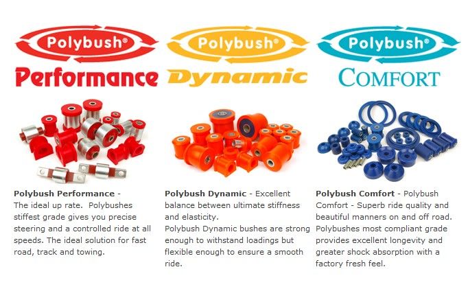 Polyurethane or metalastic bushes? - The 'E' Type Forum