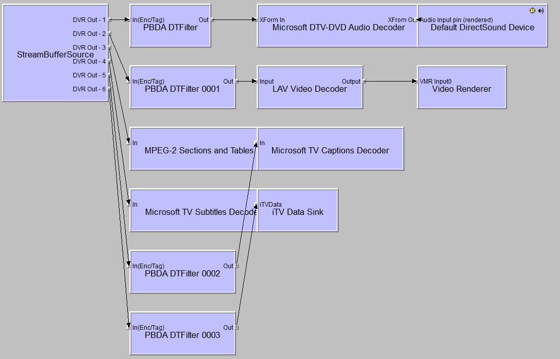Advanced MPC-HC Setup Guide | Page 67 | AVS Forum