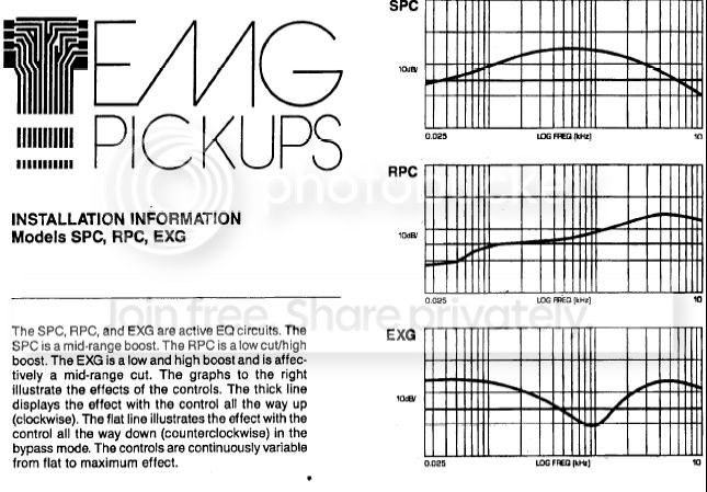 Anyone ever tried the EMG EXG Circuit? - Electric Guitars - Harmony Central