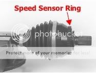 Speed sensor problem?! | SwedeSpeed - Volvo Performance Forum